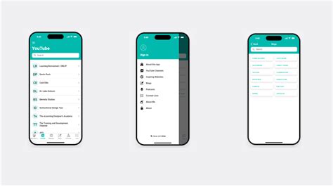 Ideas For Ids Anita Kumar