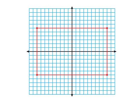 math clip art geometry concepts quadrilaterals rectangle centered at the origin media4math