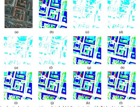 Figure 1 From Incremental Land Cover Classification Via Label Strategy