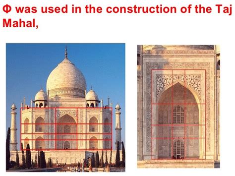 Mathematics In Architecture