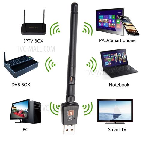 Shop AC600M Dual Band 2 4G 5G USB Wifi Antenna Adapter USB WiFi Network