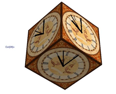 Graphics Drawing Clock Face In Mathematica Looking For A Better