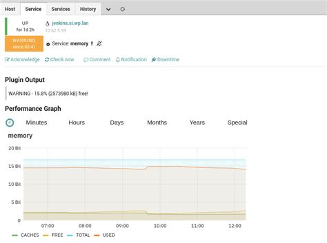 NetEye Release Notes Neteye Blog Com