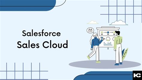 Salesforce Sales Cloud Implementation Salesforce Marketing Cloud Implementation Checklist