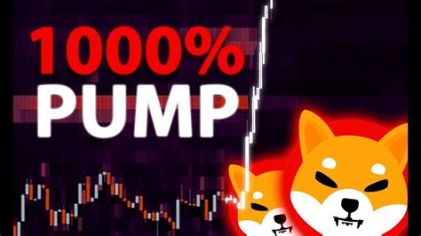 Shiba Inu All Time High Incoming Youtube