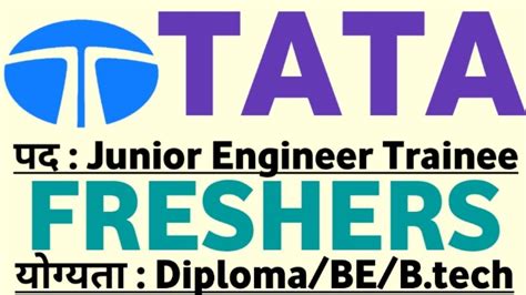 Naukari Wala On Linkedin Naukariwala Jobhiring Jobsinindia