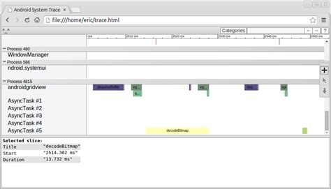 Android Er Run Systrace In Android Eclipse