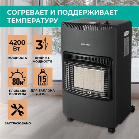Обогреватель Timberk Газовый керамический TGH 4200 M1_T-GS4-G10 купить ...