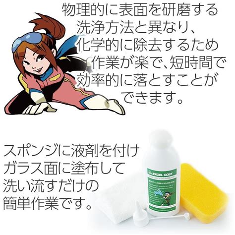 自動車ガラス用 ウロコ取り 業務用 Ver1 窓ガラス用鱗状斑点除去剤200g×1本 車 ウィンドウ うろこ イオンデポジット