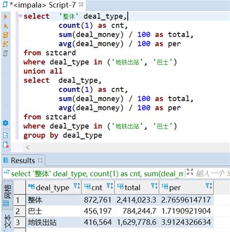 Bigdata Analyse Sztcard Md At Main Turboway Bigdata Analyse Github