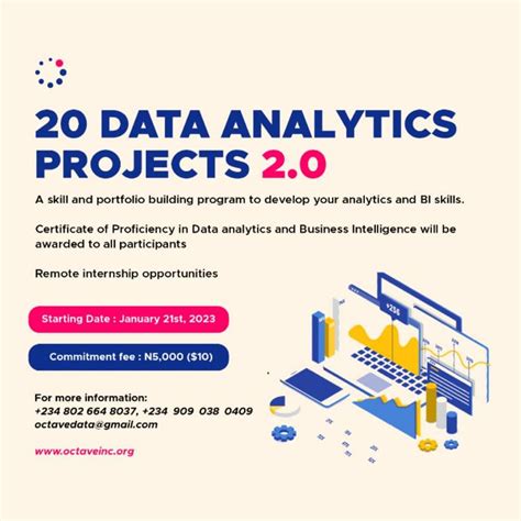 Iniubong Efiong Posted On Linkedin