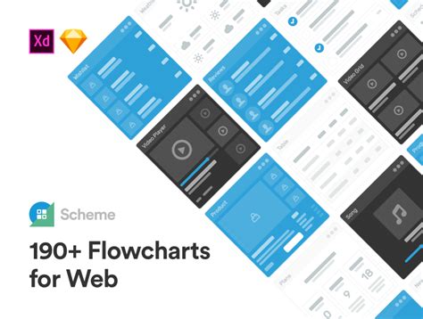 Scheme Web Flowcharts Download Free Resource