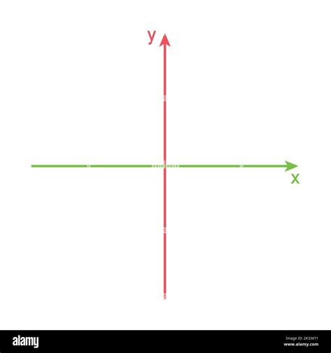 The Cartesian Plane In Mathematics Stock Vector Image Art Alamy