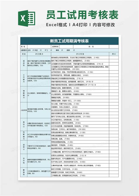 新员工试用期满考核表excel模板下载熊猫办公