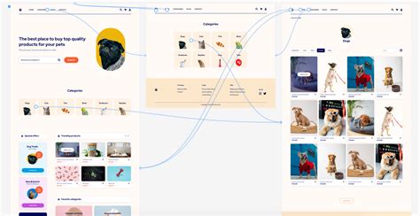 The Uizard Guide To Gui Design Gui Design Uizard