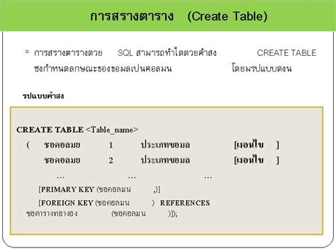 SQL Structure Query Language DDL CREATE ALTER DROP