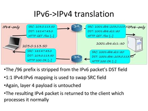 SIIT DC IPv4 Service Continuity For IPv6 Data Centres Ppt Download