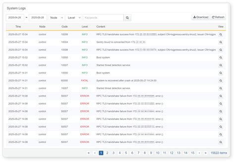 System Logs Logpresso Sonar User Interface Guide