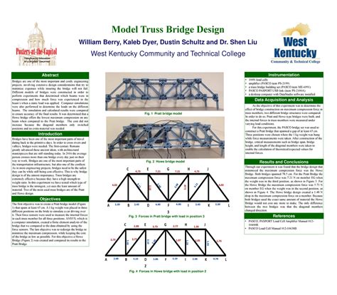 Model Truss Bridge Design 31 6 31 Results And Conclusions Abstract