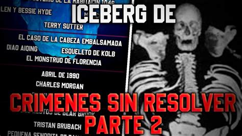 Iceberg De Crimenes Sin Resolver Explicado Parte 2 Youtube