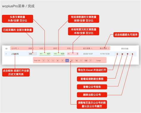 关闭软件请详见 Macos下关闭软件 或 Windows下关闭软件