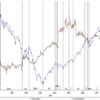 Comparison Between Linear And Nonlinear Classification Download Scientific Diagram
