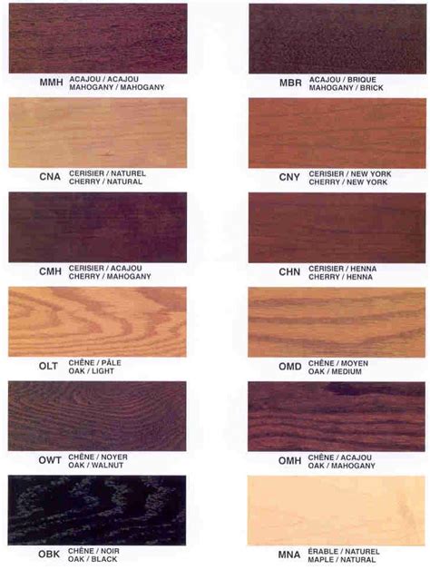 Classique Modern Office Furniture Color Chart Of Available Finishes