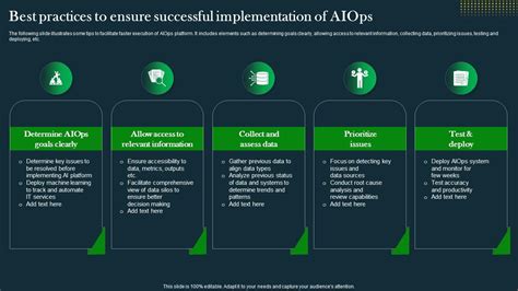 Best Practices To Ensure Successful T Operations Automation An Aiops Ai