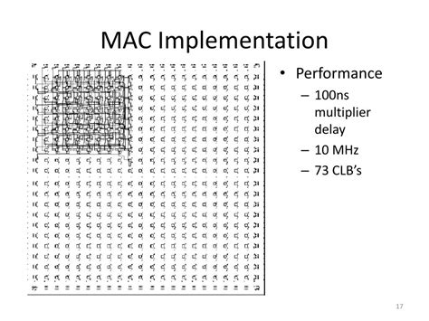 Ppt Implementation Of Digital Filters In Fpgas Powerpoint Presentation Id4300423