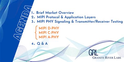 Grl 携手 Synopsys 邀请您 2021 08 10 一同参加 Mipi 在线研讨会 Grl China
