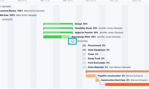 Stakeholder Matrix A Quick Guide With Free Templates