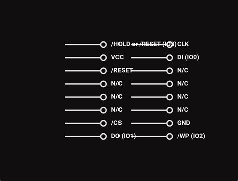 Schematic For W25q512jvfiq Flash Nor Memory Ic 512mbit Spi Quad