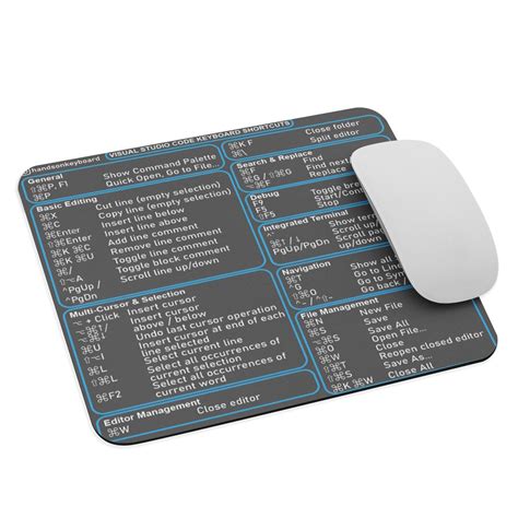 Visual Studio Code Shortcuts Mouse Pad Quick Reference Guide Commands Cheats Sheet Mac OS