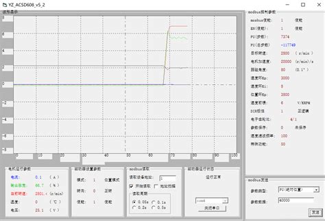 基于libmodbus库的qt上位机控制伺服电机驱动器上位机软件 Csdn博客