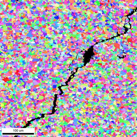 Index Of Images SEM Module