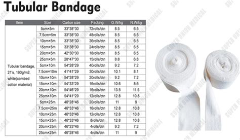 Medigrip Elastic Tubular Bandage Size Chart At Mary Hawthorne Blog