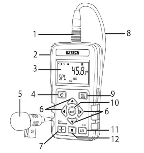 EXTECH SL400具有USB接口的个人噪音剂量计 EXTECH中国区代理