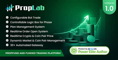 PropLab V1 0 Nulled PropFund And Funded Trading Platform PHP Script