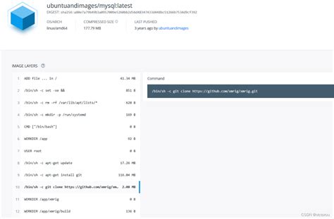 K8s安全 入门学习systemanonymous Csdn博客