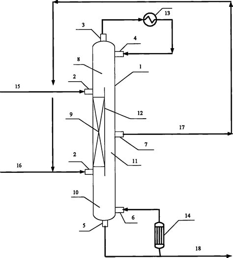 Method For Preparing Polyformaldehyde Dimethyl Ether By Catalytic