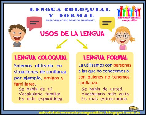 4º Lengua Coloquial Y Lengua Formal In 2025 Formal