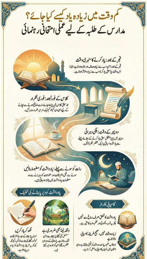 Molana Khursheed Haider Karachi