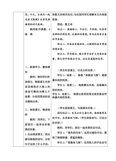 第4课《海燕》教学设计（表格式） 2023 2024学年统编版语文九年级下册 21世纪教育网