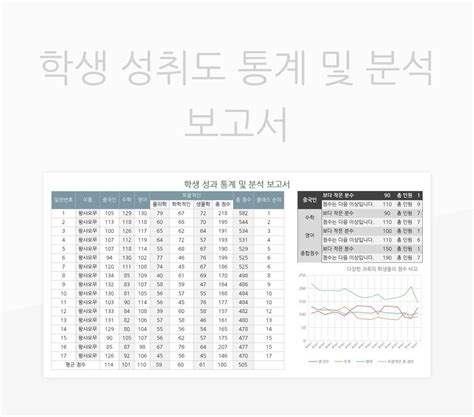 등록 통계 분석 보고서 엑셀 Excel 및 구글 스프레드 시트 무료 다운로드 Slidesdocs