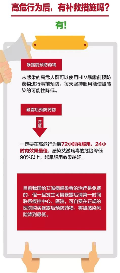 【守护健康】携手抗艾，与你同在！ 牡丹江医科大学