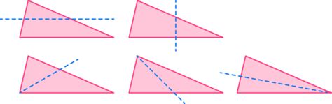Scalene Triangle Math Steps Examples And Questions