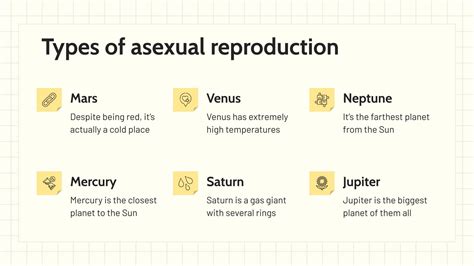 Science Subject For Middle School Asexual Reproduction