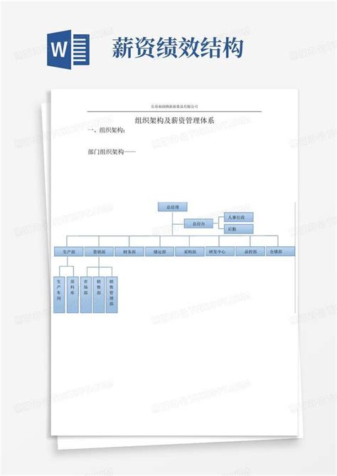 薪资绩效结构 Word模板下载编号lywrnxnk熊猫办公