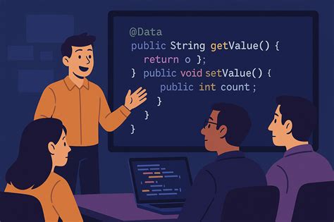 Restclient Vs Webclient Vs Resttemplate Choosing The Right Client For Spring Boot 🚀 By