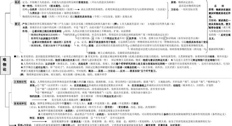 唯物论体系word文档免费下载文档大全